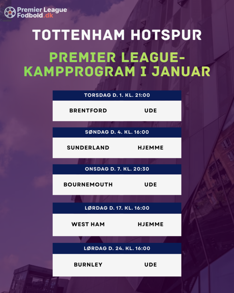 Tottenhams kampe i januar: Potentiale for pointhøst for Thomas Franks ...